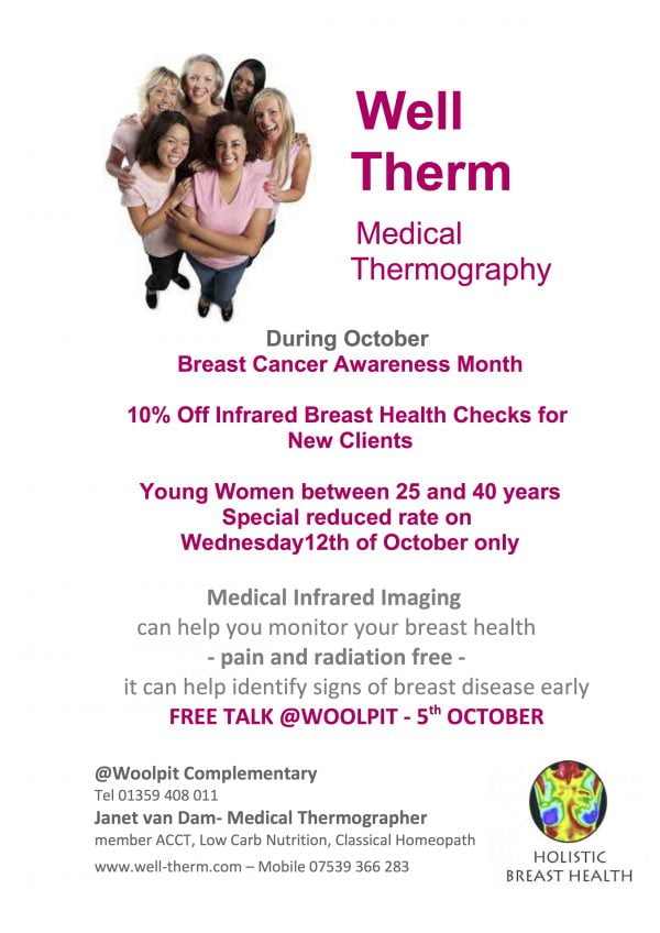 Thermography for Young Women - Woolpit Clinics
